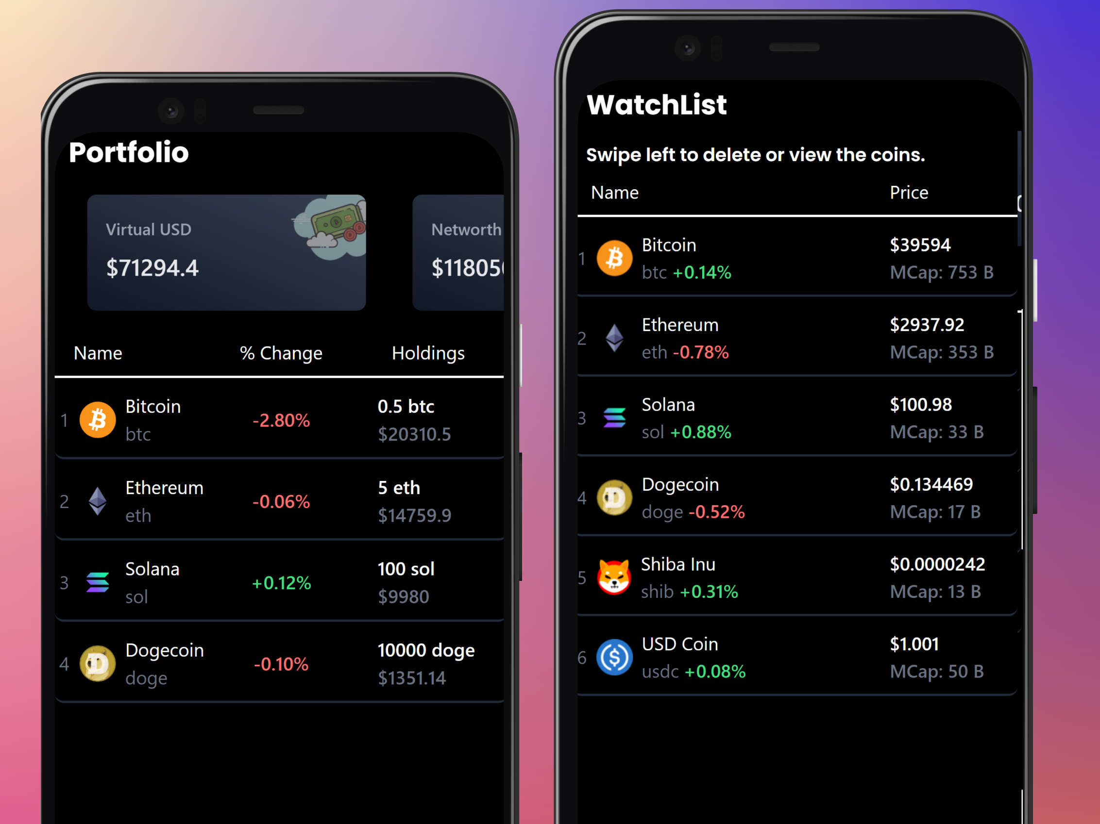 Introducing Cryptocademy: A real time virtual crypto trading simulator ...