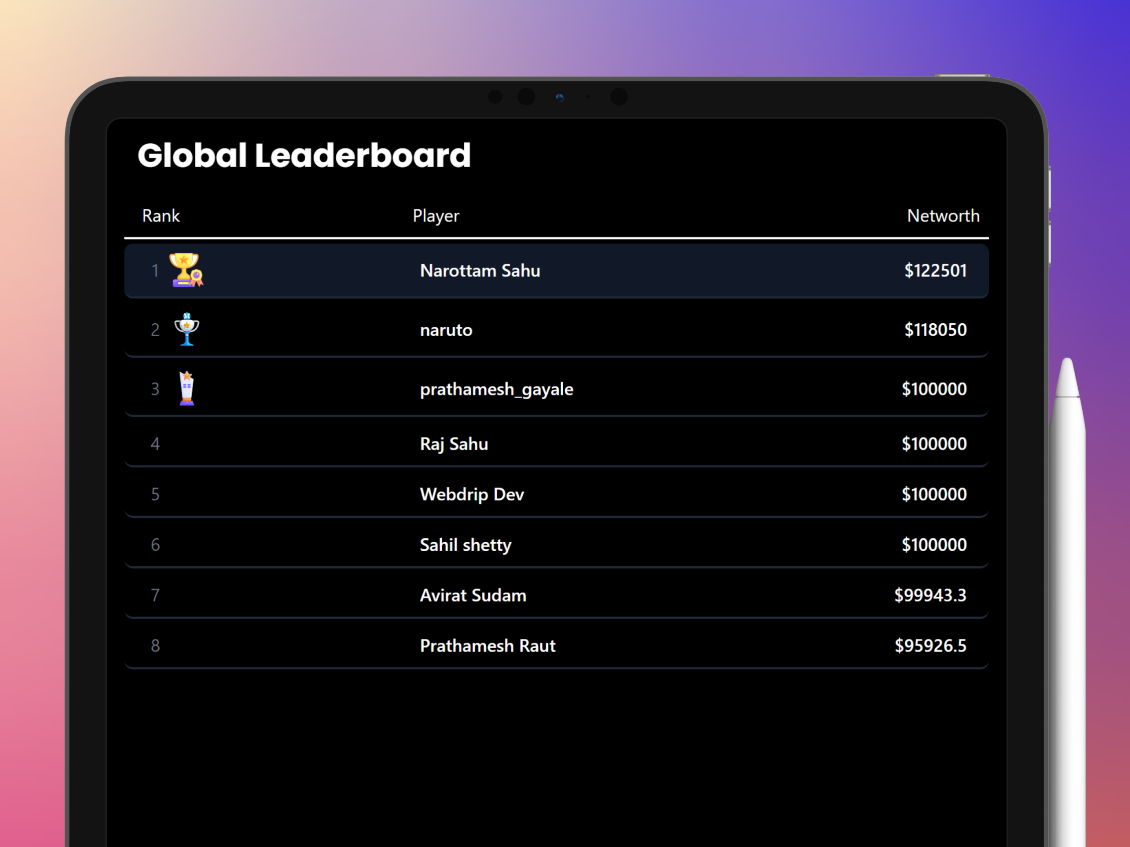 Introducing Cryptocademy: A real time virtual crypto trading simulator - DEV Community