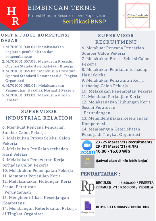 Sertifikasi BNSP HR Supervisor (Recruitment / Industrial Relation ...