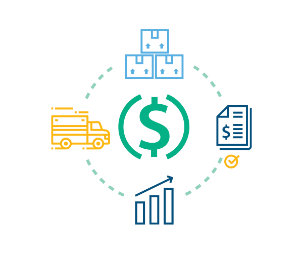 Fundamental of Supply Chain Financing (Reverse Factoring) | PasarTrainer Fundamental of Supply Chain Financing (Reverse Factoring) | PasarTrainer