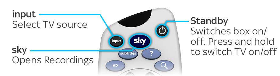 Sky Help: Buttons on your Sky Q remotes explained