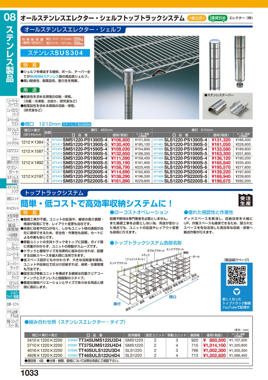 SAKAE・サカエカタログ【HUSTNET】 P1033 P1034