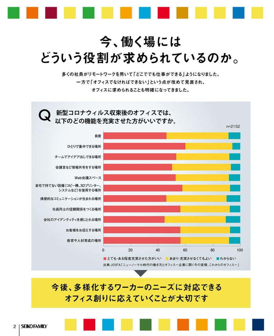 SEIKOFAMILY・セイコーファミリーカタログ【HUSTNET】 P2 P3
