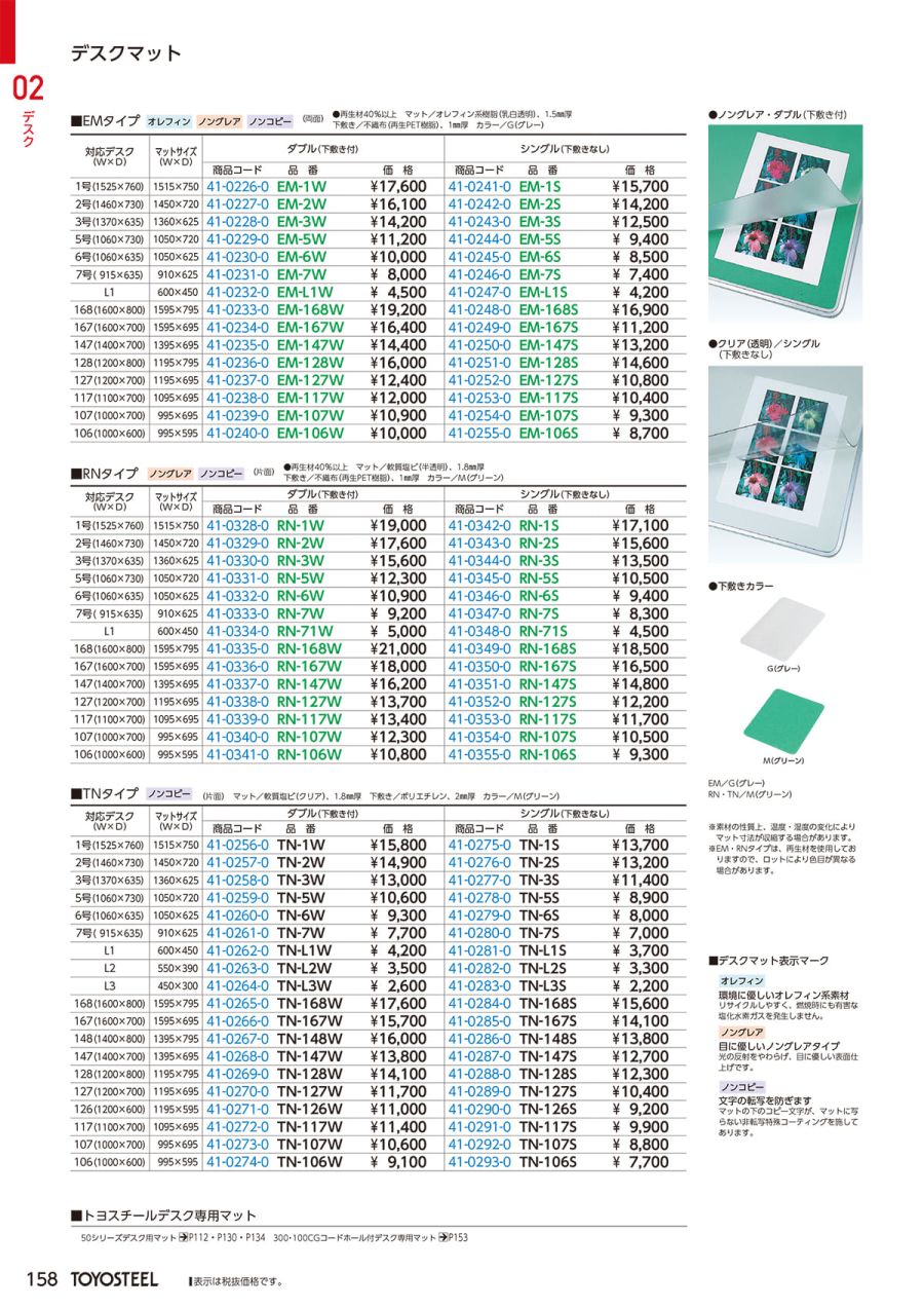 TOYOSTEEL トヨスチール・トヨセットカタログ【HUSTNET】 P158 P159