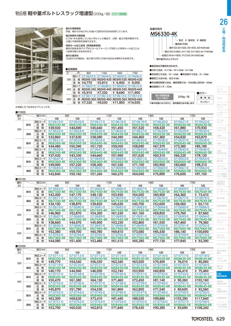 TOYOSTEEL トヨスチール・トヨセットカタログ【HUSTNET】 P628 P629