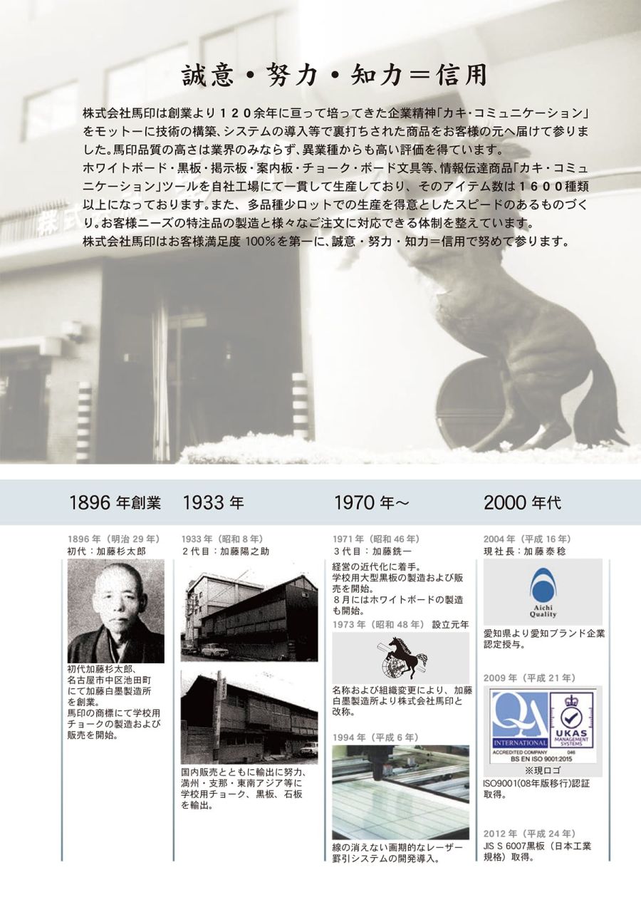 UMAJIRUSHI・馬印WEBカタログ・HUSTNET P1