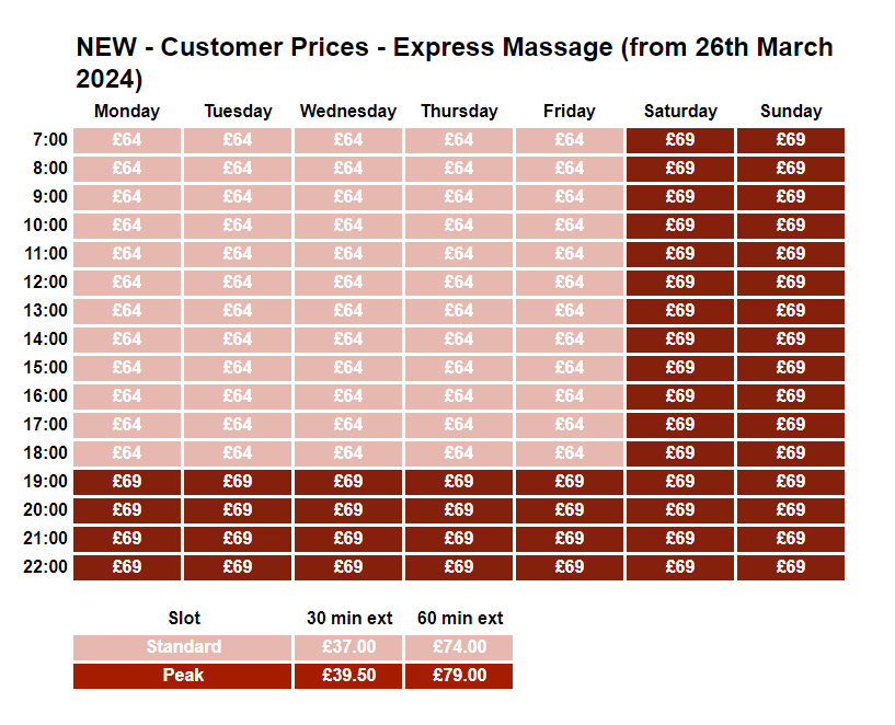 Express Massage rates - London