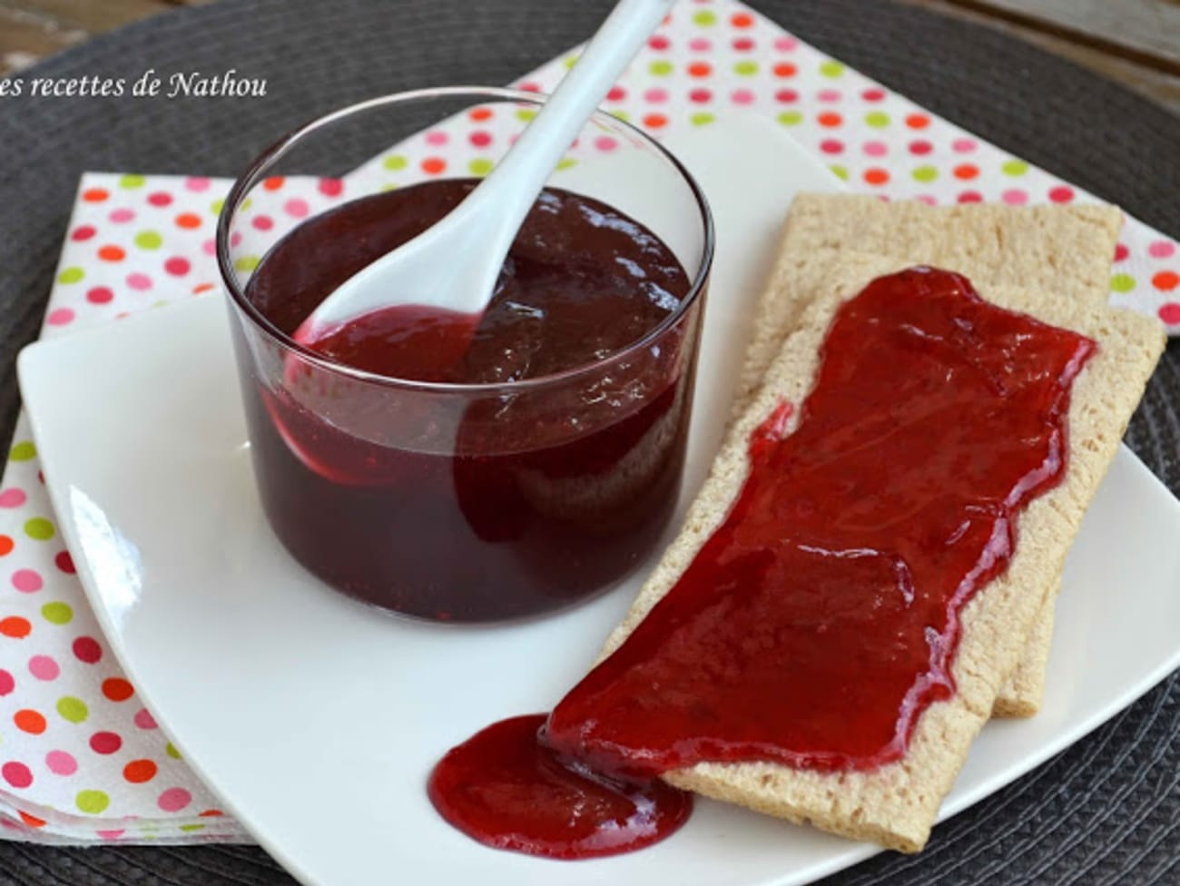 Gelée de groseilles rouges "express" : recette Gelée de groseilles ...