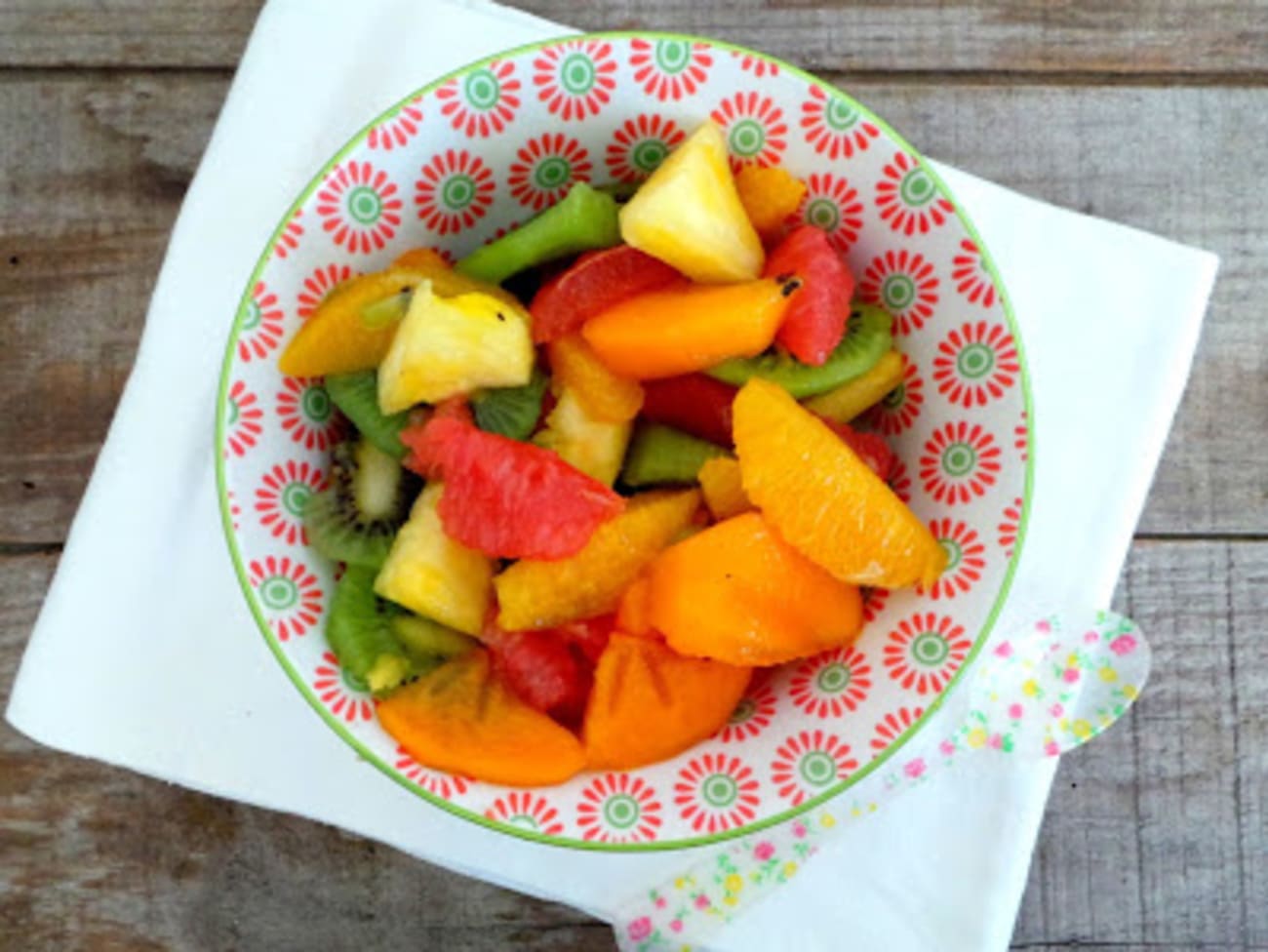 Salade de fruits (exotiques) d'hiver au sirop d'érable : recette Salade ...