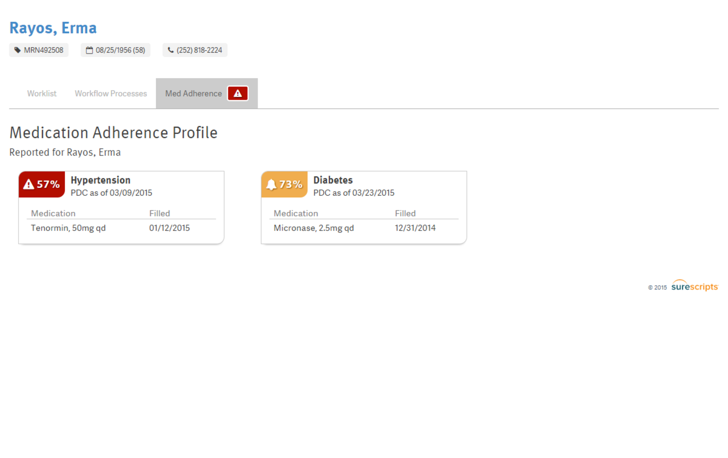 Adherence - Surescripts Medication Management Solution