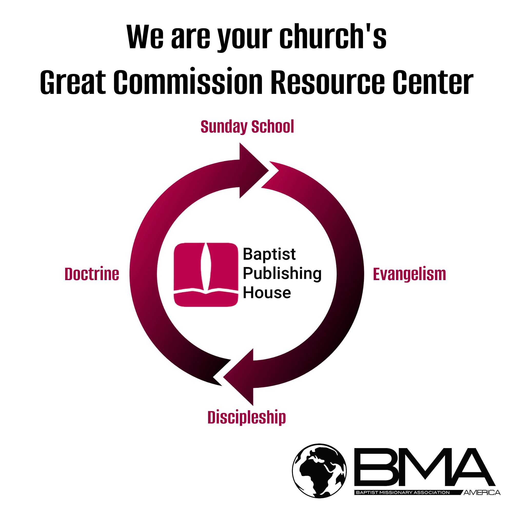 Support the publishing ministry of the BMA of America!