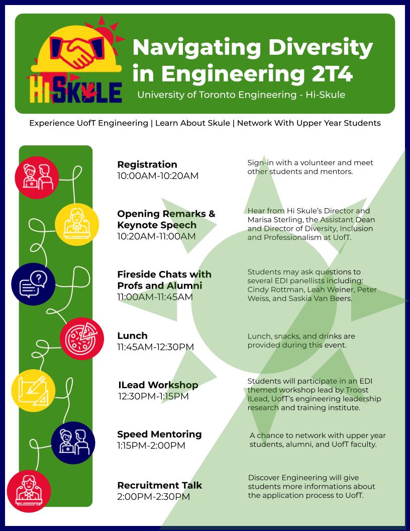 Navigating Diversity in Engineering