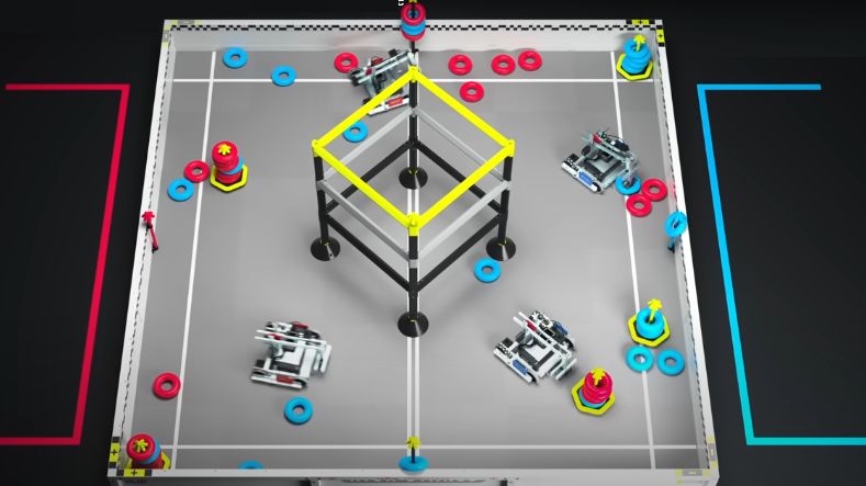 VRC Robotics 101 - MS/HS (Grade 7-11) September 2024 Intake