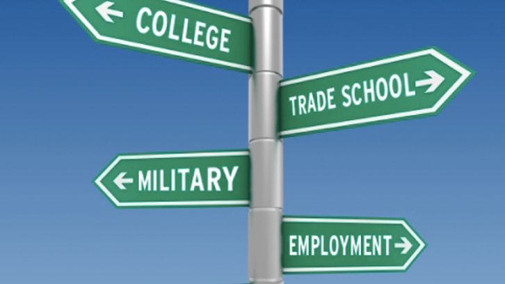 TLH Adulting 101- Choices & Responsibilities after High School