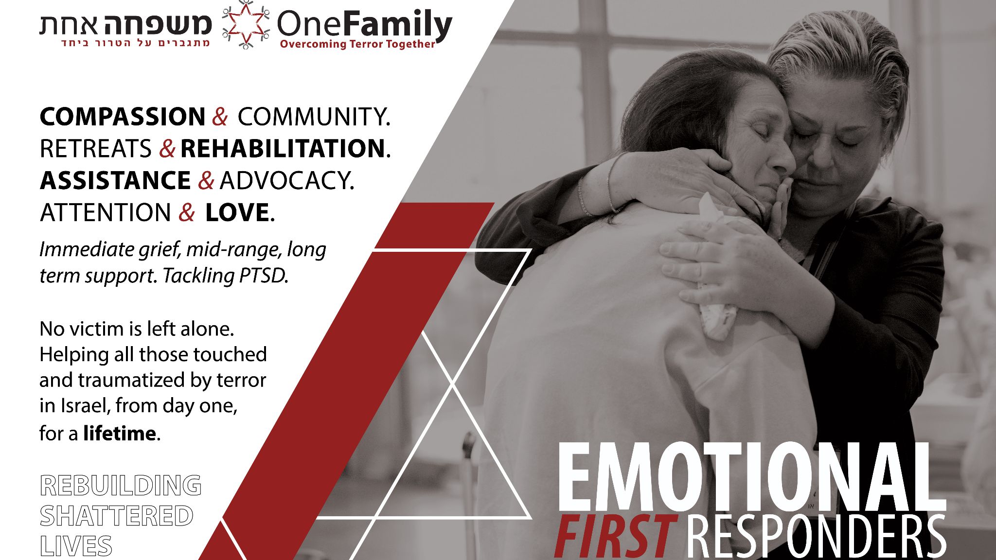 Israel's Victims Need YOU Now