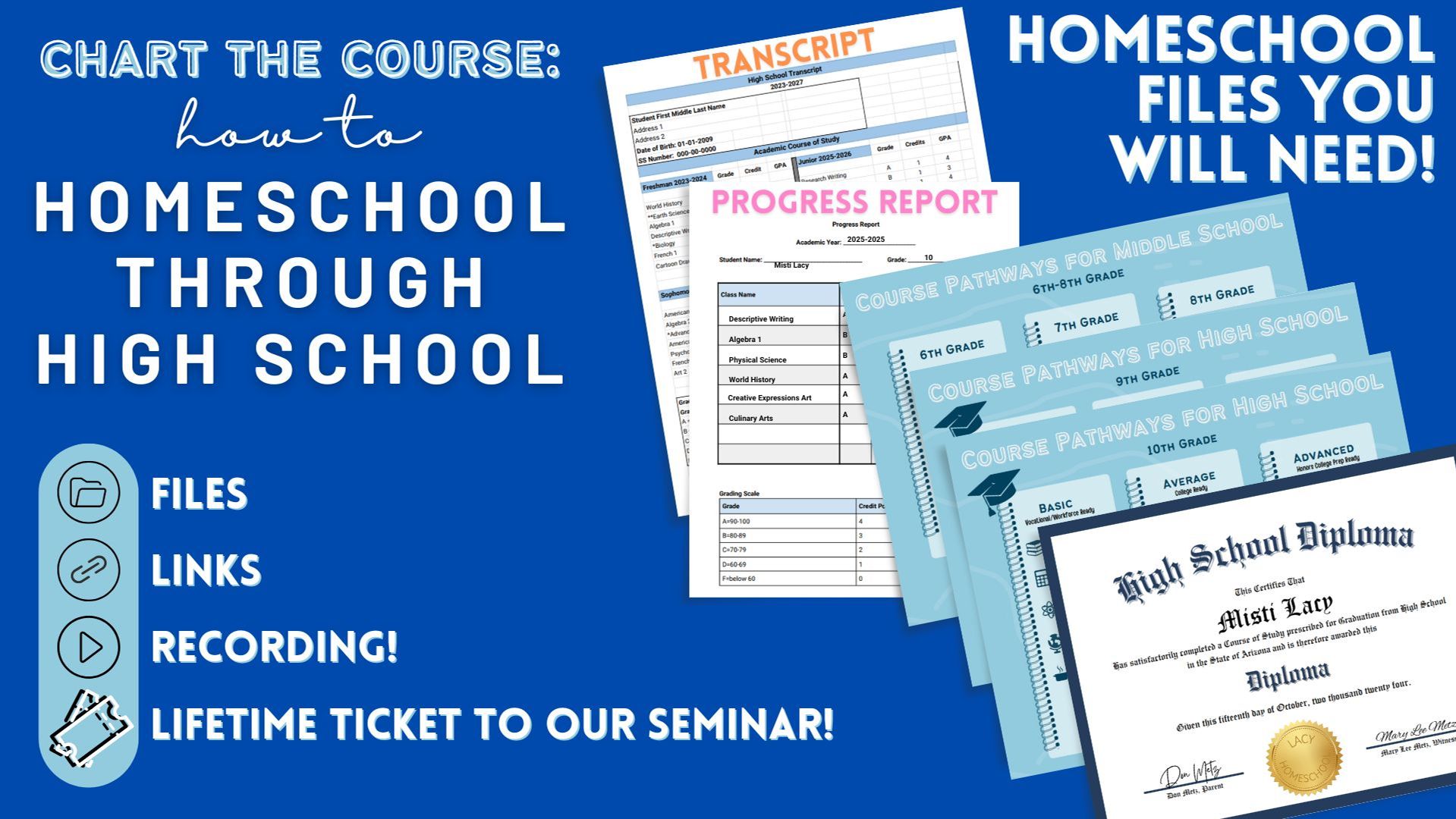 Chart the Course: How to Homeschool Through High School