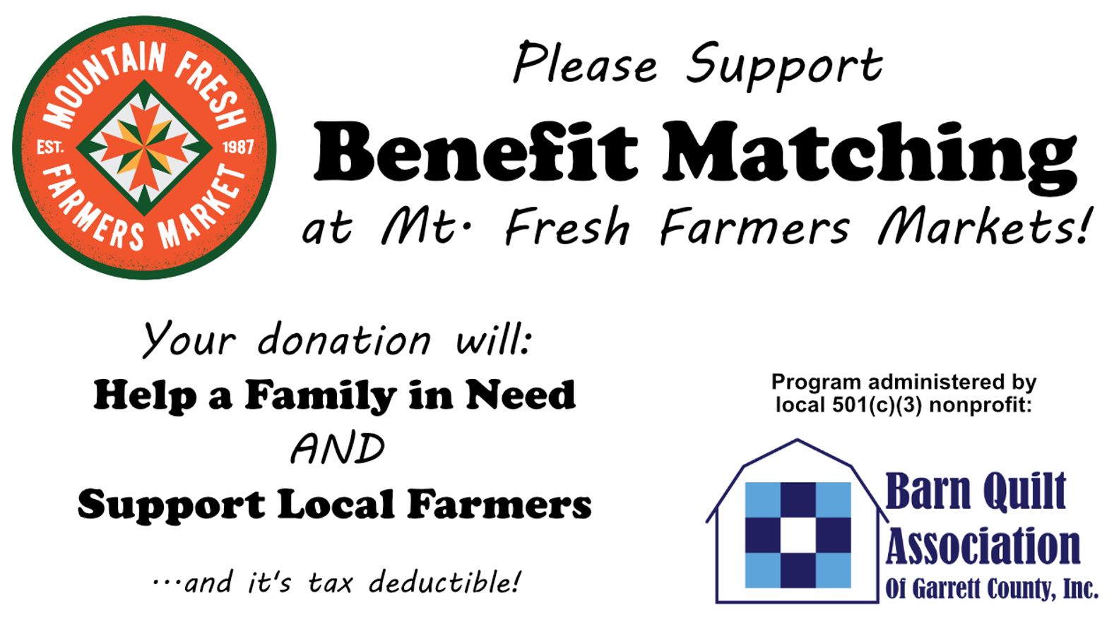 Donate to the farmers market benefit matching program, Mt. Fresh ...