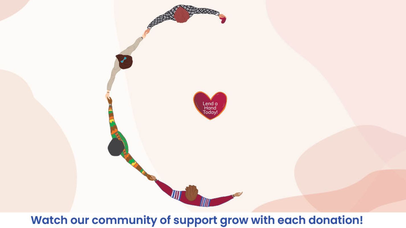 The Power of Possibility Campaign
