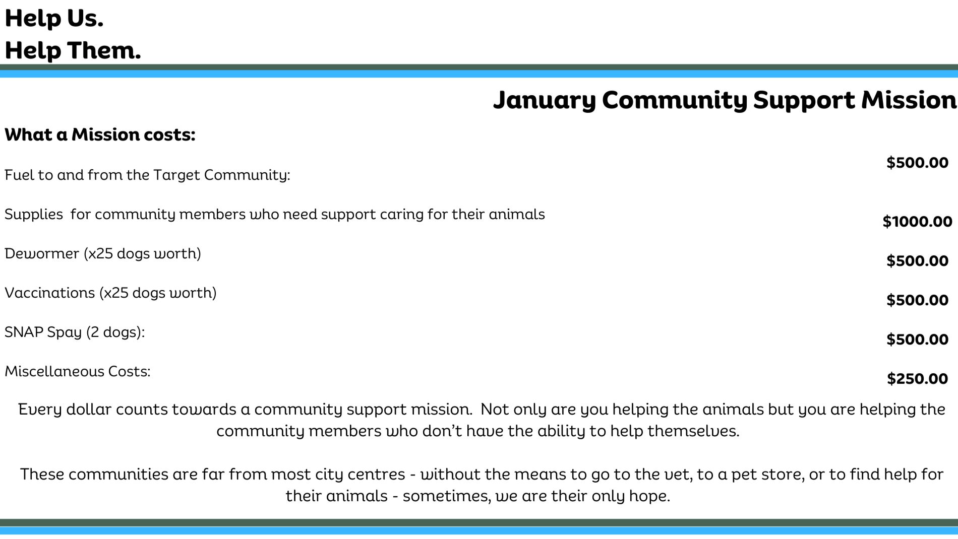 January Community Support Mission Trip