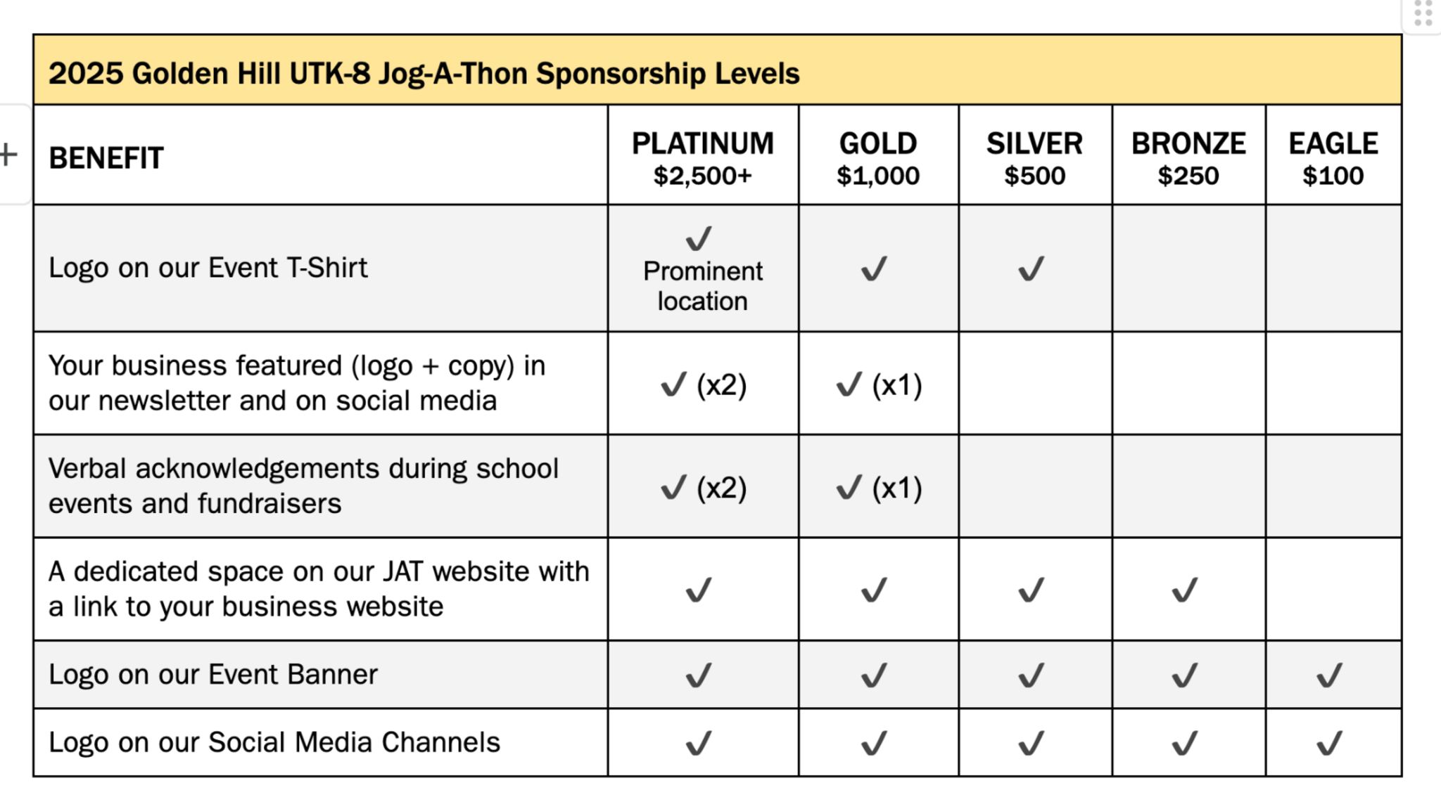 Sponsorship Collection Form - 2025 Golden Hill UTK-8 Jog-A-Thon