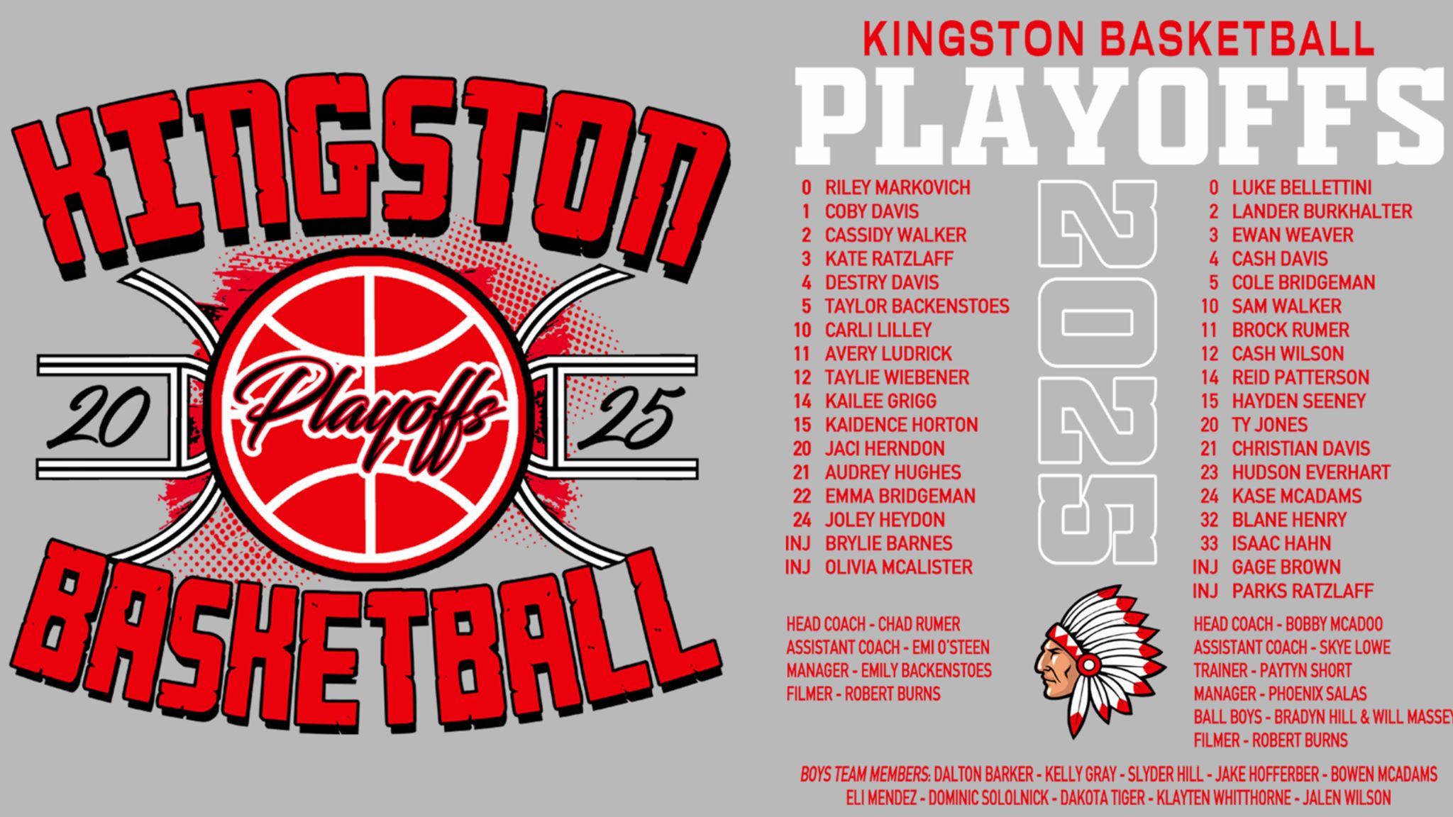 2025 Basketball Playoffs