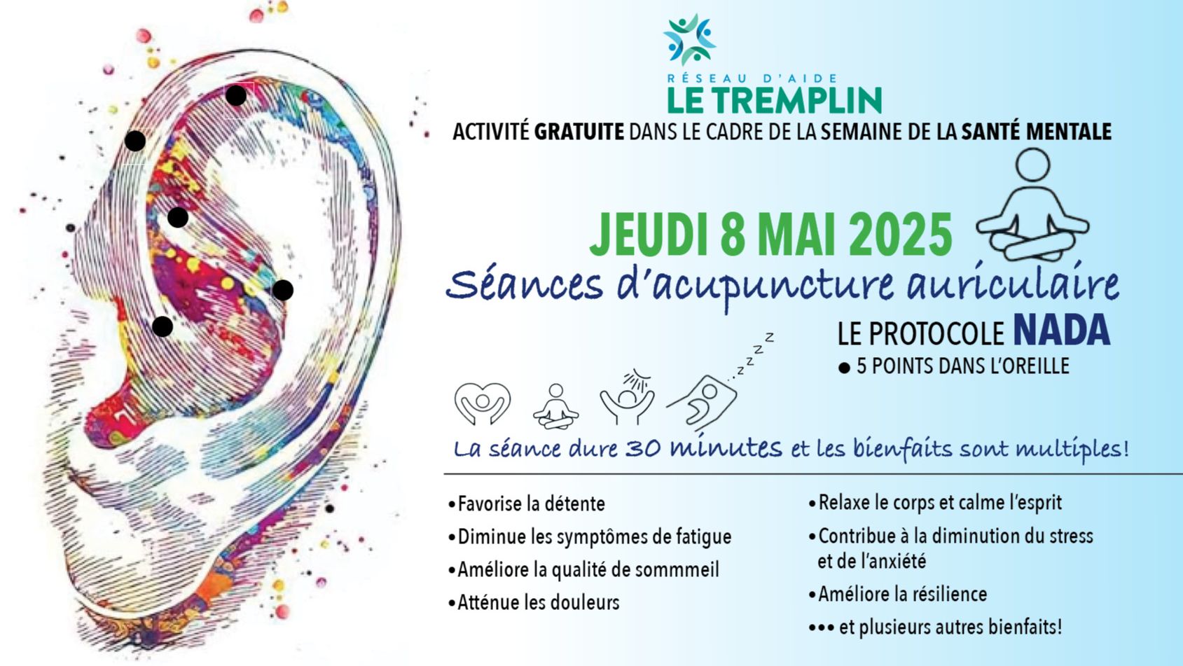 Protocole NADA - Acupuncture (séance 30 minutes)