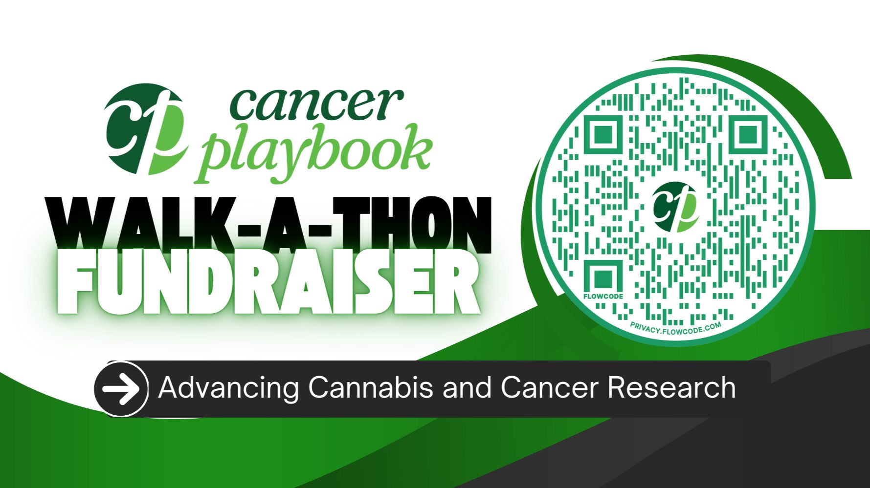 Team Cancer Playbook