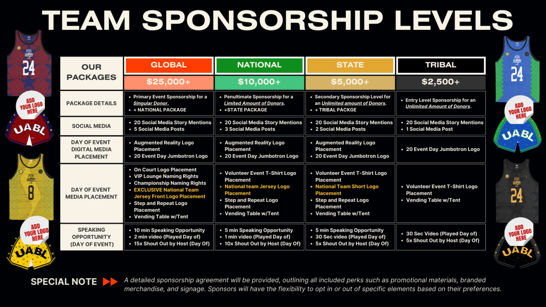 2025 National Team Sponsorship (TEAMS ONLY) - Tournament of Nations