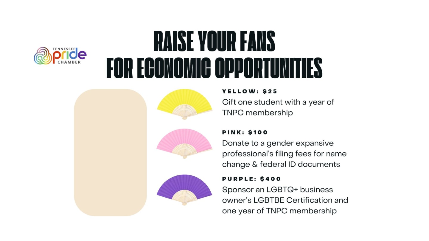 Raise Your Fans for Economic Opportunities