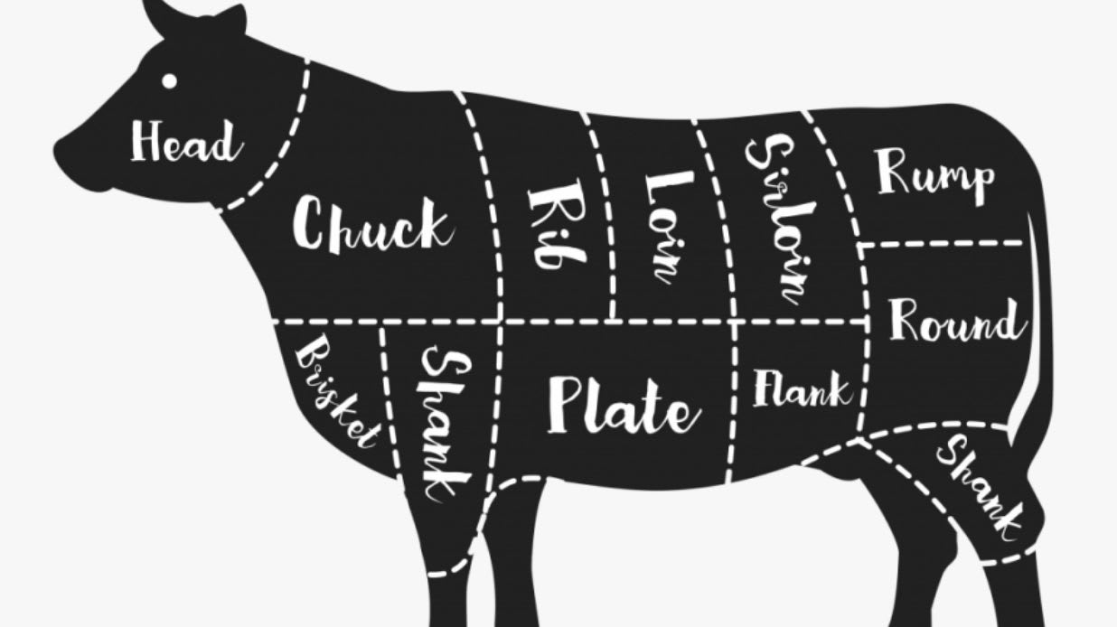 Beef Raffle Fundraiser - 2 chances to win!