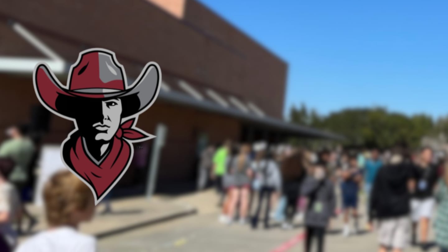 RCMS Stampede 2025