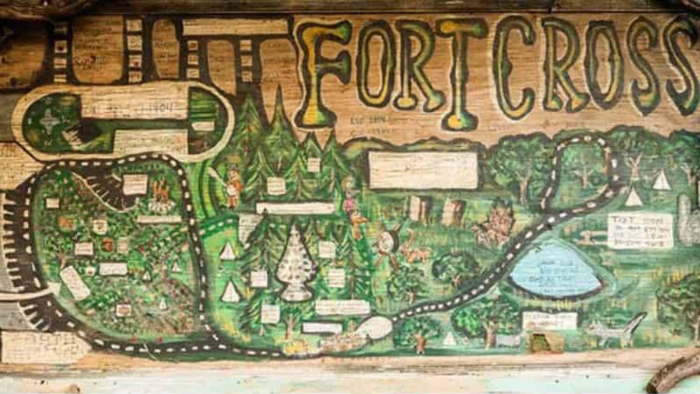K-2nd Grade Fort Cross Field Trip