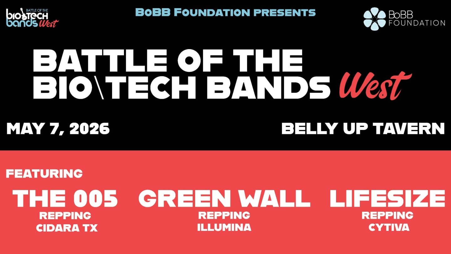 2026 Battle of the Bio\Tech Bands West