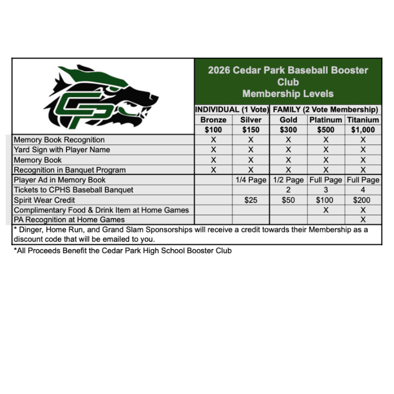 2026 Memberships - Cedar Park Baseball Booster Club