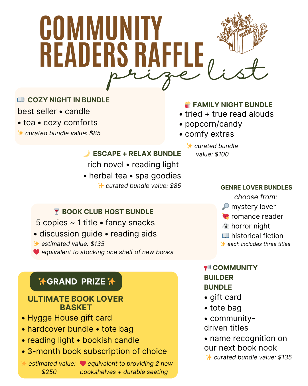 📚 Community Readers Raffle 2026