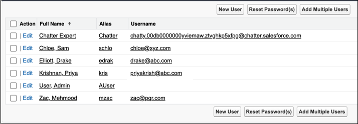 Create and Assign Targets 유닛 | Salesforce Trailhead