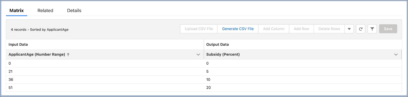 Create a Decision Matrix | Salesforce Trailhead