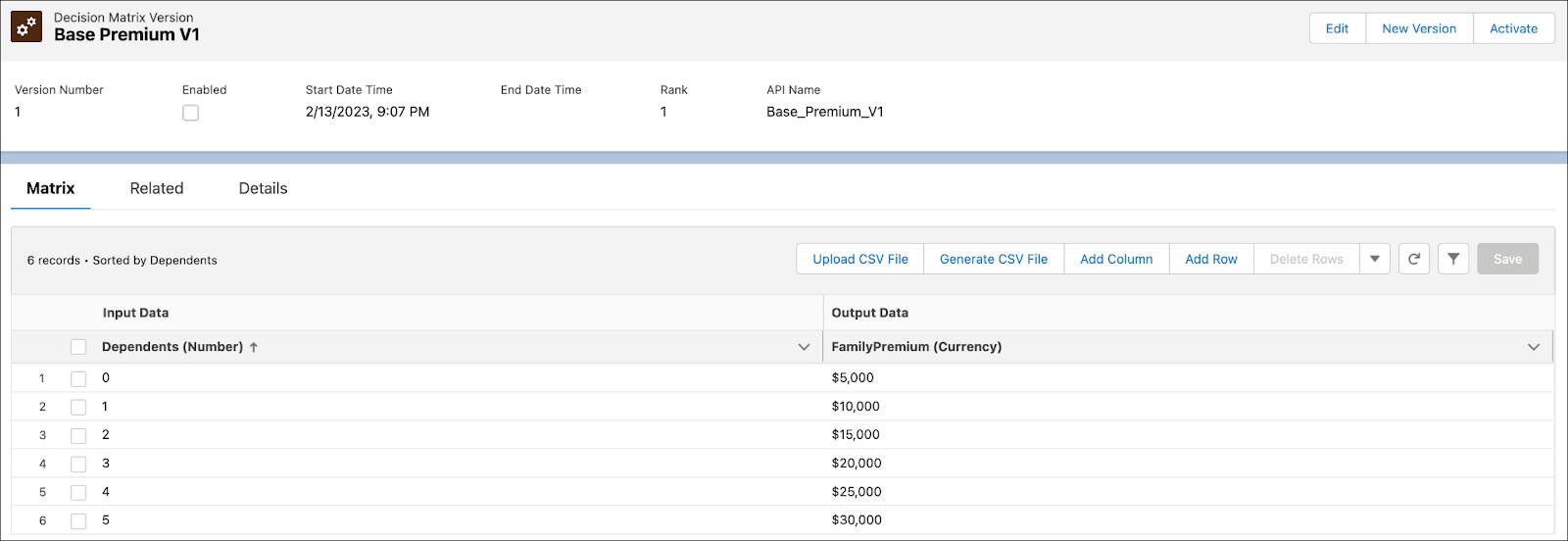Create a Decision Matrix | Salesforce Trailhead