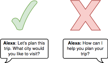 Learn to Design a Voice User Interface Unit | Salesforce Trailhead
