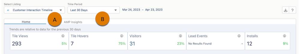Get Started with Partner Intelligence Unit | Salesforce Trailhead