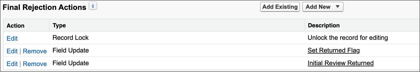Automate the Approval Process Unit | Salesforce Trailhead