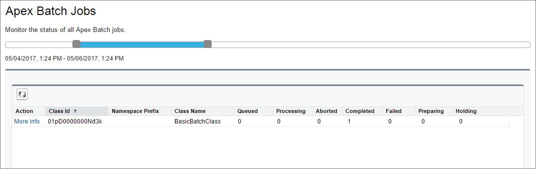 Monitor Asynchronous Apex Unit | Salesforce Trailhead Monitor Asynchronous Apex Unit | Salesforce Trailhead
