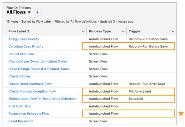 Get Started with Autolaunched Flows | Salesforce Trailhead Get Started with Autolaunched Flows | Salesforce Trailhead