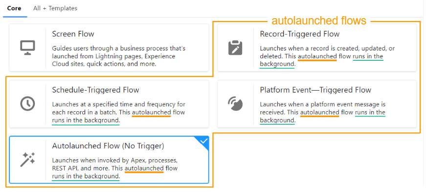 Get Started with Autolaunched Flows | Salesforce Trailhead