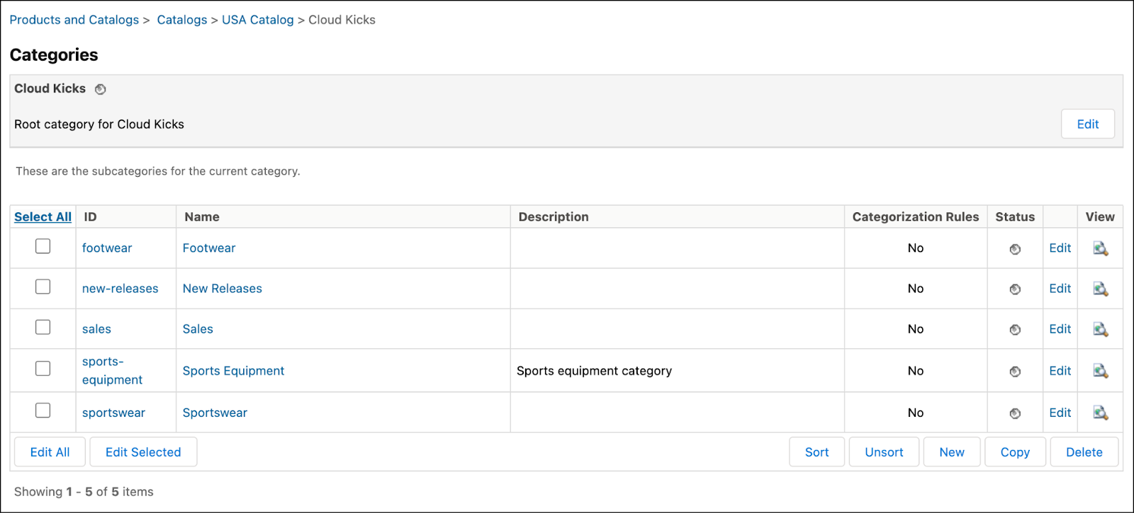 Create Effective Product Categories