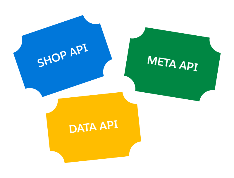 Learn Open Commerce API Basics | Salesforce Trailhead