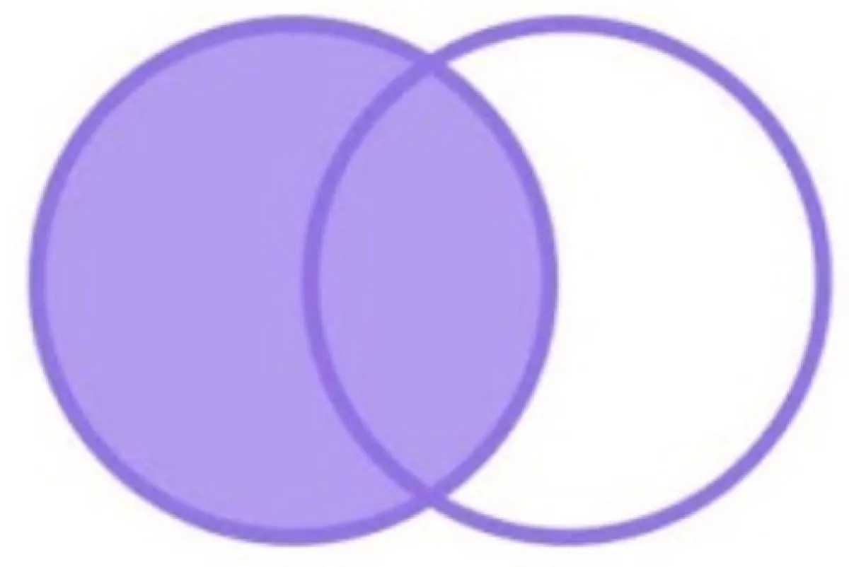 Join Data in Data Prep | Salesforce Trailhead