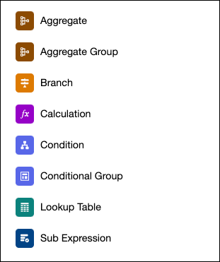 Orchestrate Rules with Expression Sets Unit | Salesforce Trailhead