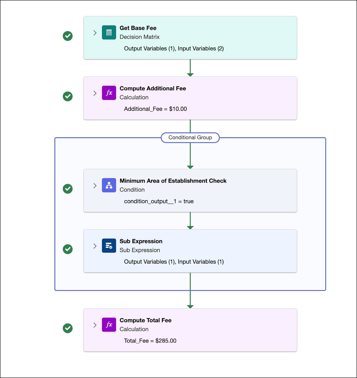 Orchestrate Rules with Expression Sets Unit | Salesforce Trailhead