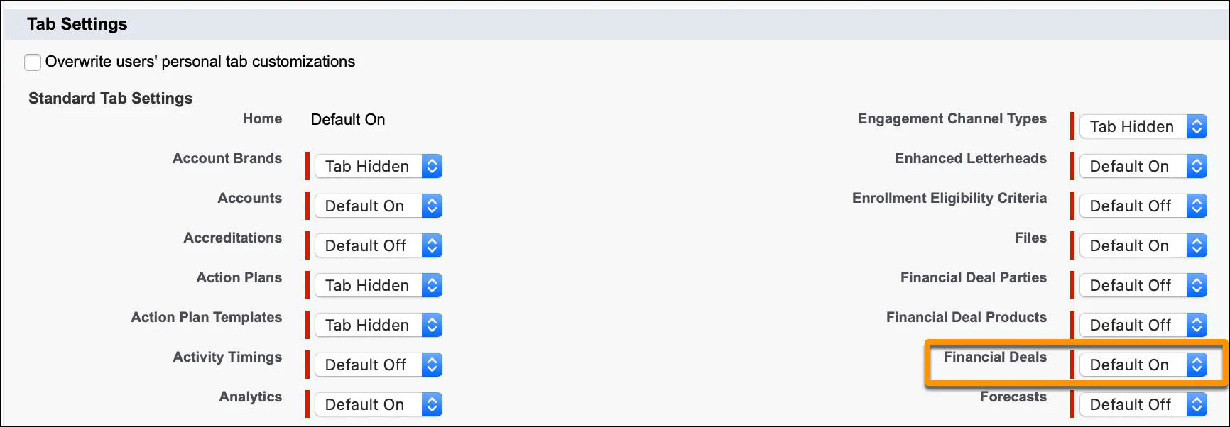 Compliant Data Sharing Setup for Salesforce